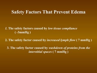Edema | PPT