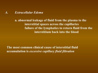 Edema | PPT