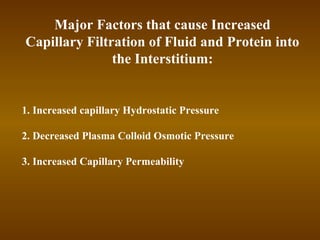 Edema | PPT