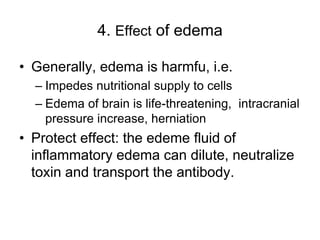 Edema | PPT