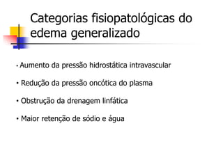 Edema | PPT