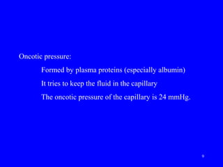 Edema | PPT