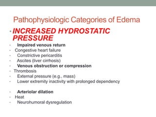 Edema | PPTX