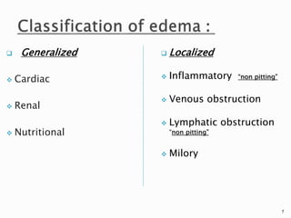 Edema ppt | PPTX