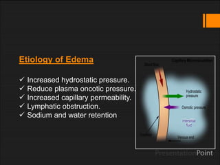 Edema..ppt
