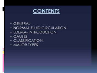 Edema | PPT