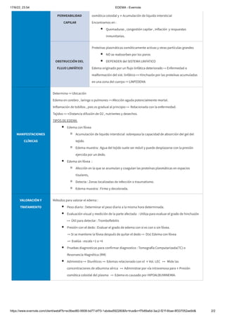 EDEMA.pdf