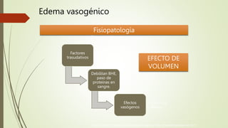 EDEMA.pptx