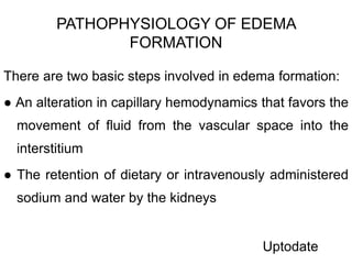 edema ...