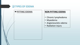 Pathophysiology of edema and its applied aspects | PPTX