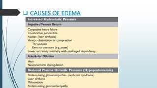 Pathophysiology of edema and its applied aspects | PPTX