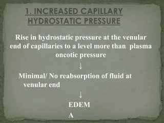 Edema.111111111111111111111111111111pptx | PPTX