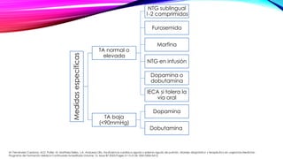 edema agudo pulmonar.pptx edema-agudo-pulmonar 2 | PPTX