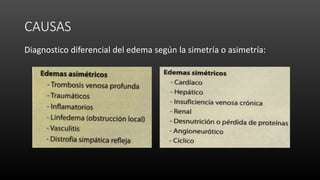 Edema periferico-semiologia | PPTX