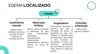 Edema - Semiologia.pptx