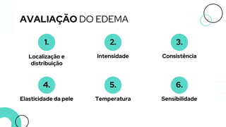 Edema - Semiologia.pptx