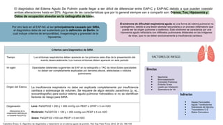 edema agudo de pulmon y su manejo en urgencias | PDF