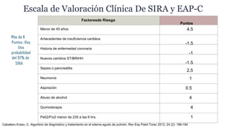 edema agudo de pulmon y su manejo en urgencias | PDF