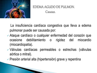 Edema agudo de pulmon | PPTX