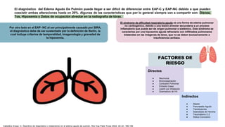 EDEMA AGUDO DE PULMON y tratamiento pptx | PPTX