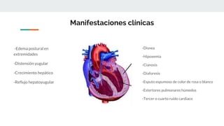 Edema agudo pulmonar.pptx