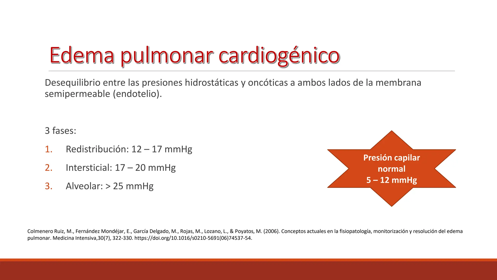 Edema agudo pulmonar, fisiopatologia y tratamiento | PPTX