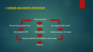 edemabyahammednaseem-210628024050.pdf
