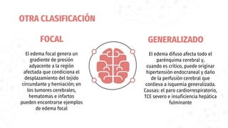 Edema cerebral e hipertensión endocraneana [Autoguardado].pptx