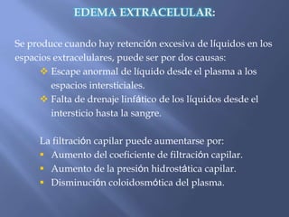 Edema | PPT