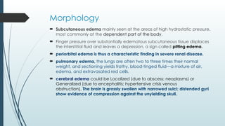 Edema, Hyperaemia, Congestion, Haemorrhage.pptx