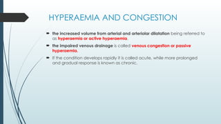 Edema, Hyperaemia, Congestion, Haemorrhage.pptx