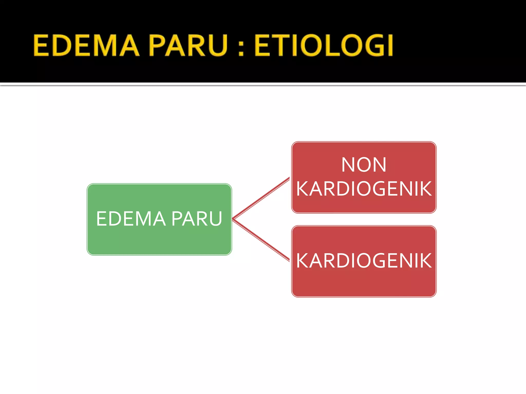 EDEMA PARU....pptx