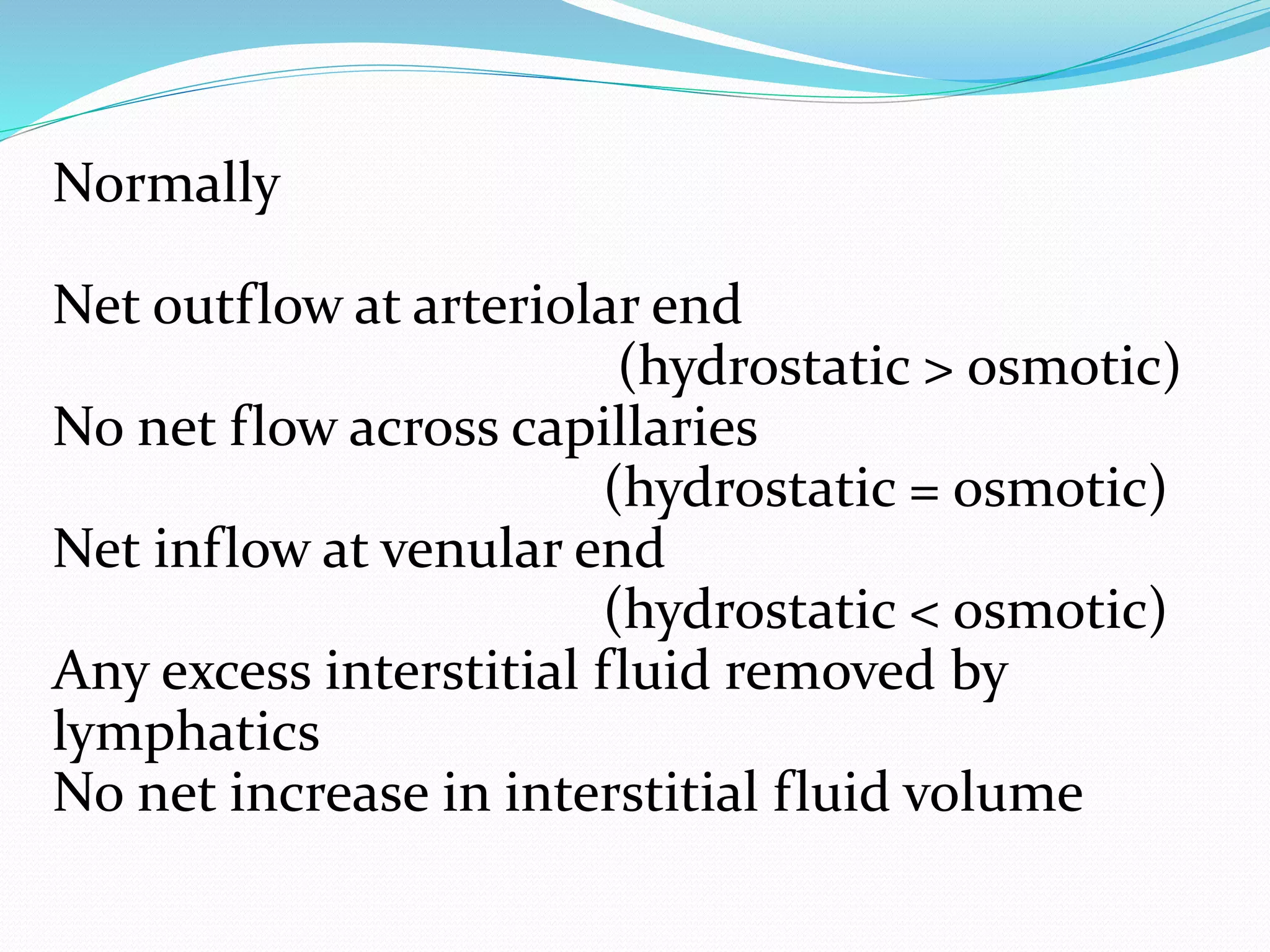 Hyperemia and congestion edema | PPTX