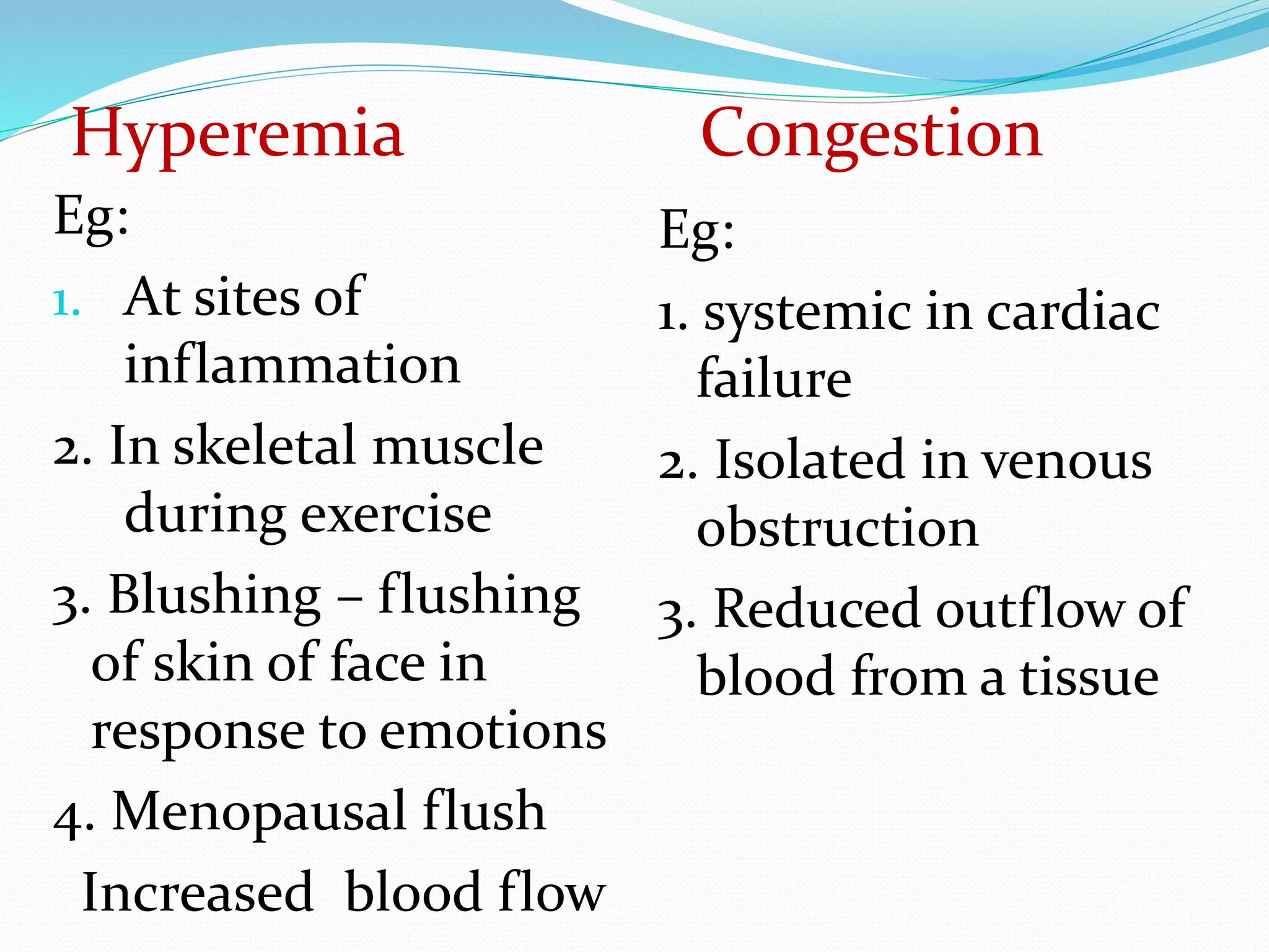 Hyperemia and congestion edema | PPTX