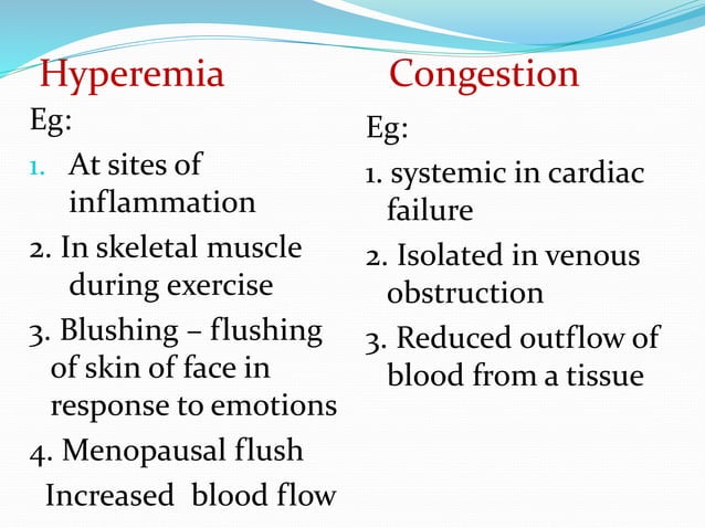 Hyperemia and congestion edema | PPTX