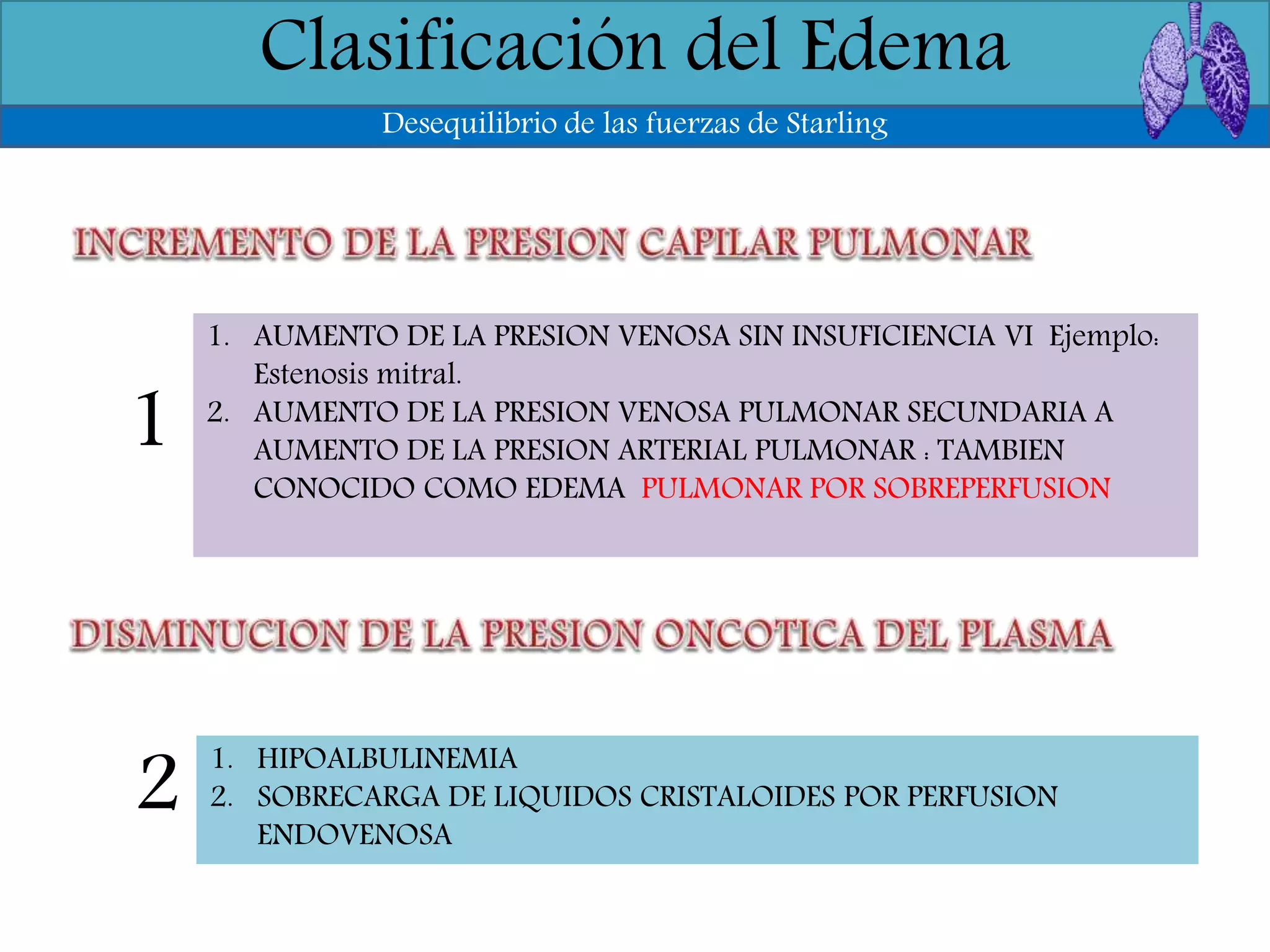 Edema pulmonar agudo y cor pulmonar crónico | PPTX | Lung and ...