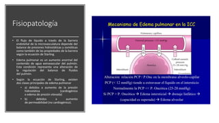 Edema pulmonar | PPTX
