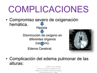 Signos Y Sintomas De Edema Pulmonar