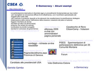 E-Democracy | PPT