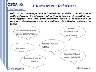 E-Democracy | PPT