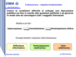 E-Democracy | PPT