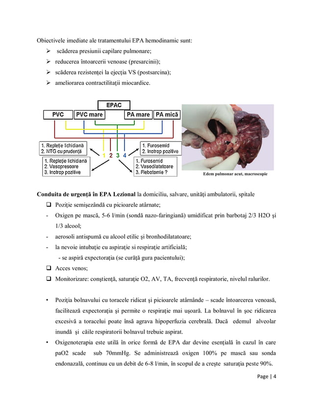 Edemul pulmonar acut...... | PDF