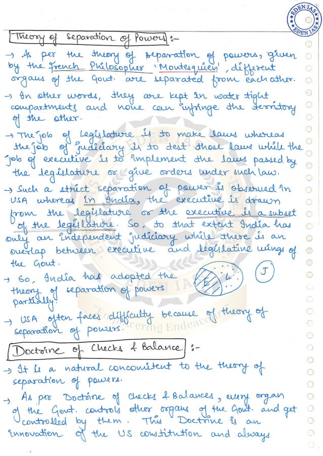 Eden ias-indian-polity-class-notes-by-tirthankar-roychowdhary | PDF