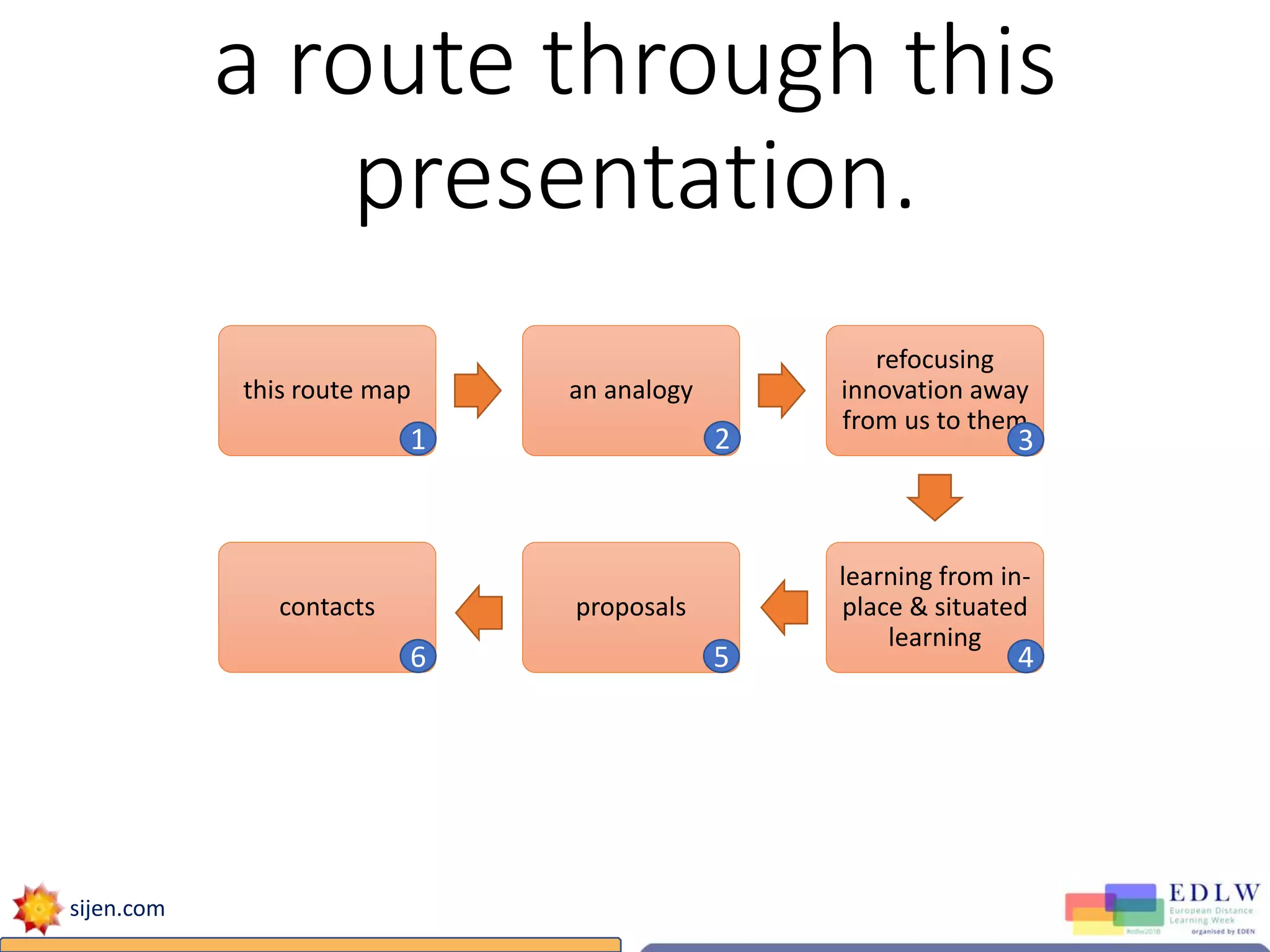 Designing Pathways: which way to innovation? - Simon Paul Atkinson # ...