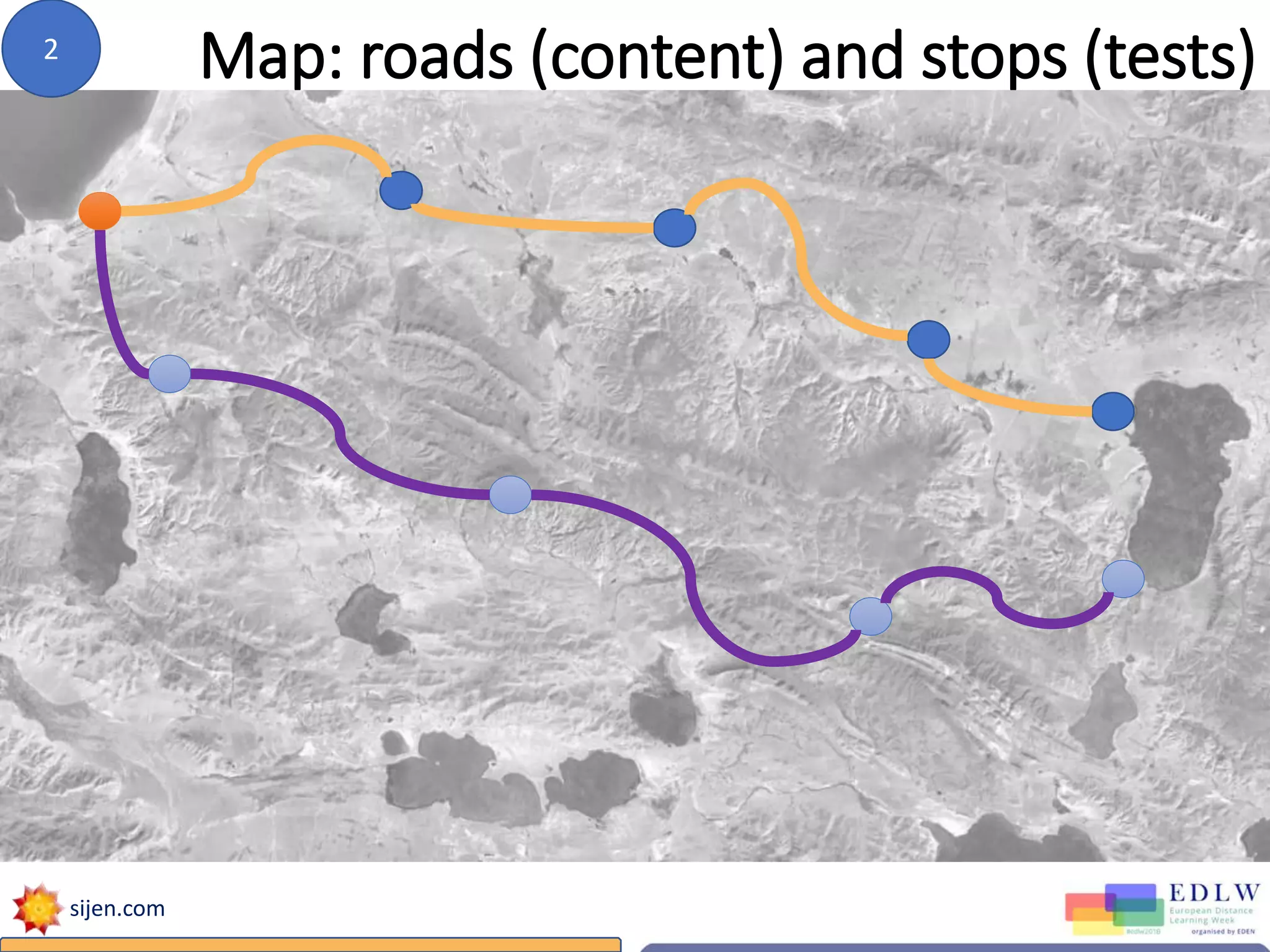 Designing Pathways: which way to innovation? - Simon Paul Atkinson # ...