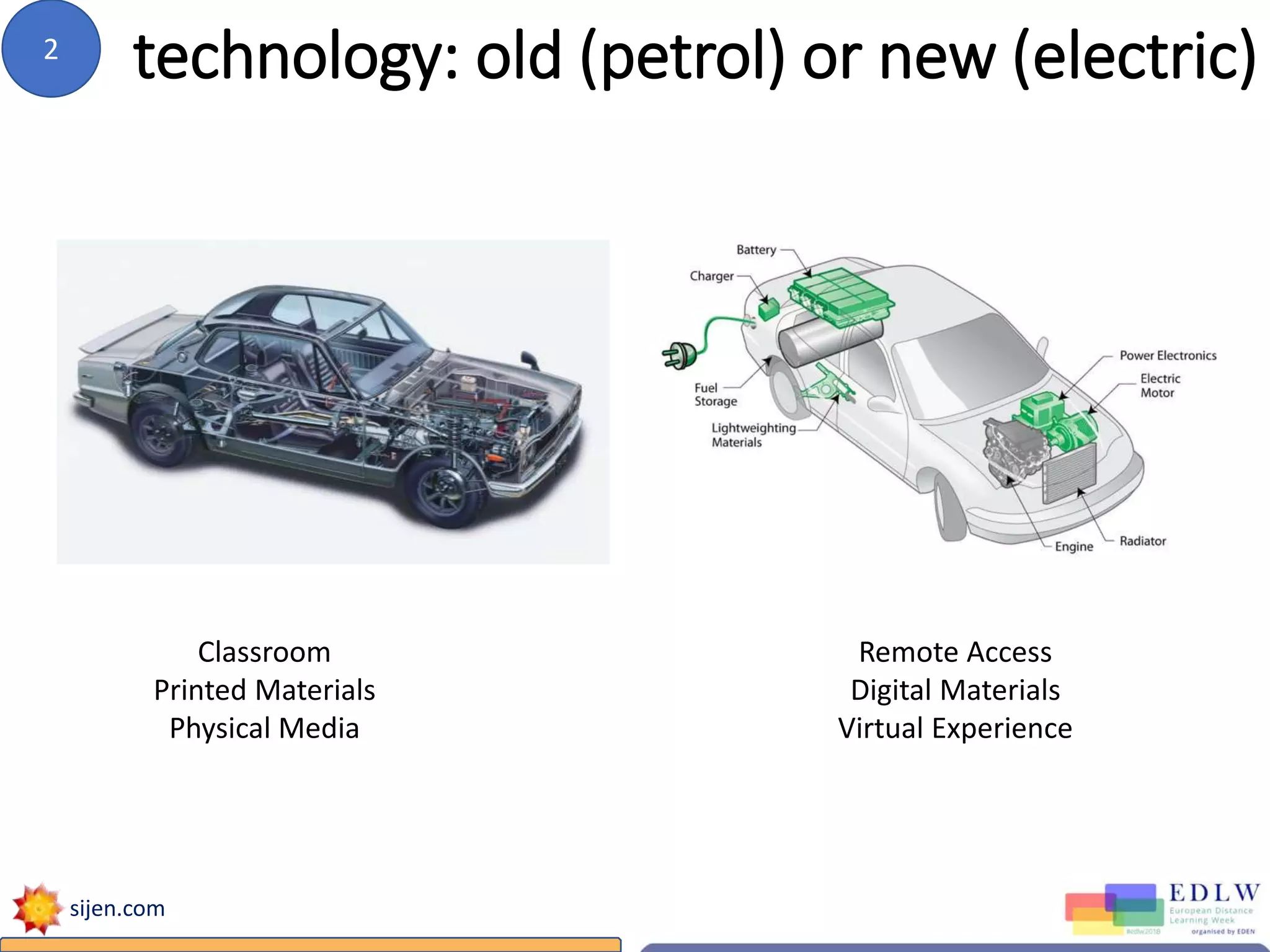 Designing Pathways: which way to innovation? - Simon Paul Atkinson # ...