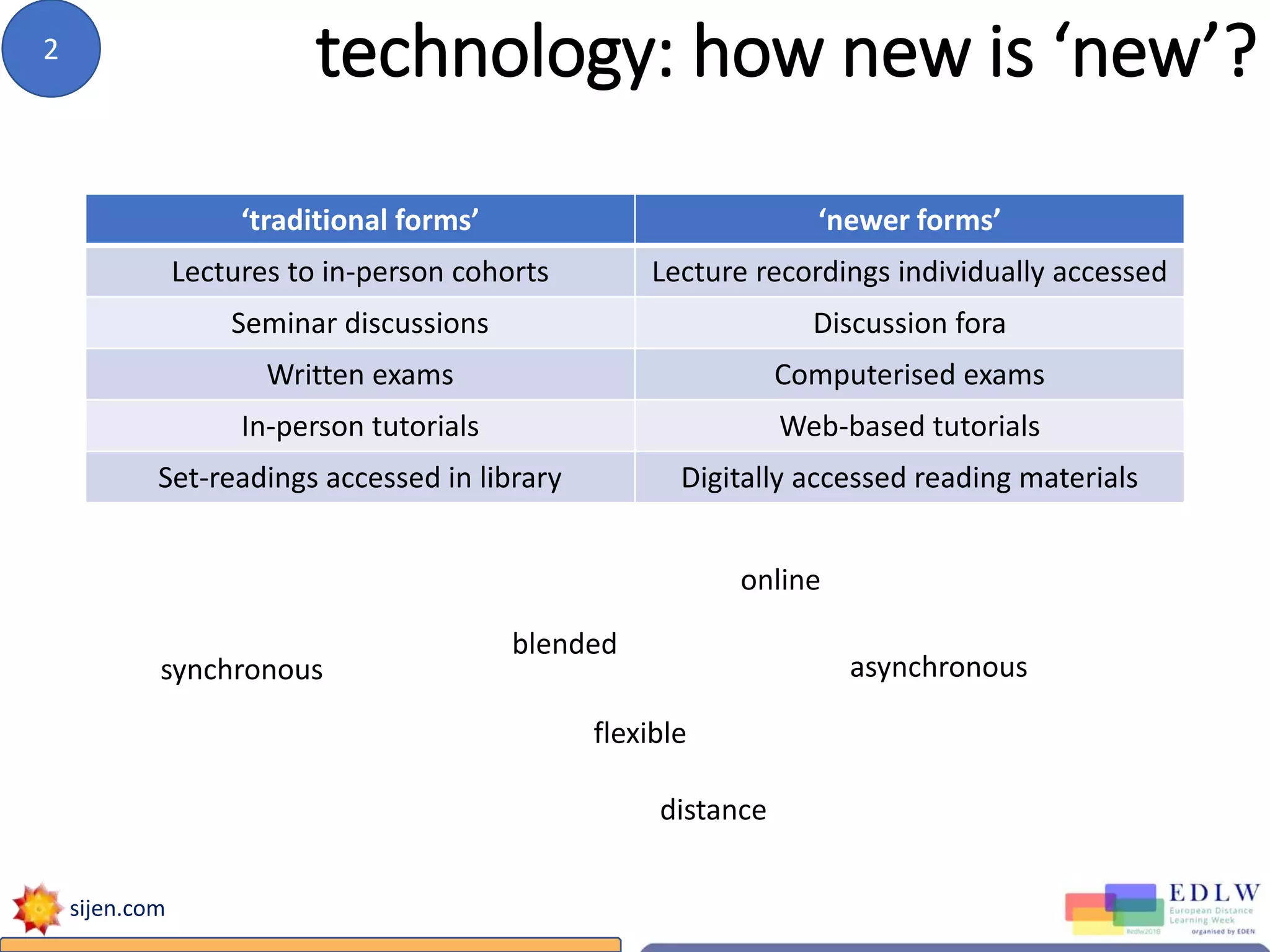 Designing Pathways: which way to innovation? - Simon Paul Atkinson # ...