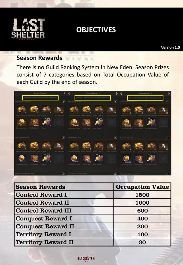 eden-rising-beginners-guide.pdf