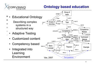 HR meets eLearning: An Ontology based, adaptive selection and ...