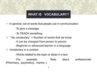 Vocabulary Teaching and Learning | PPT